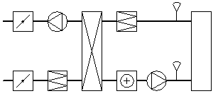 KNX, driftkort | EasyEL och FastEL | PK Data