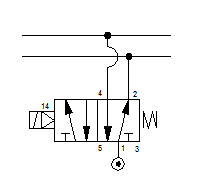 Pneumatiske Ventil Symboler